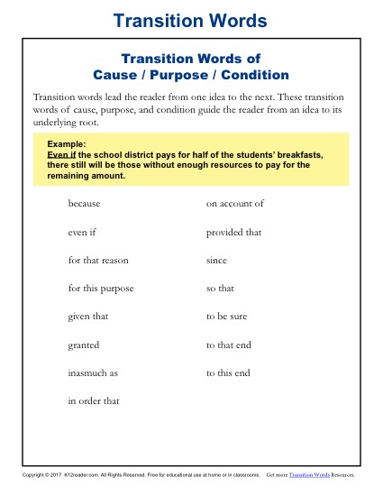 Transition Words And Phrases Lists And Worksheets K12reader
