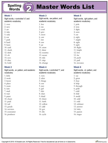 2nd Grade Spelling Words Master List Reading Worksheets Spelling 
