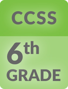 6th Grade Common Core Writing Standards - Weeks Meren1965