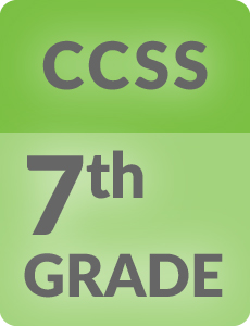 Common Core State Standards Worksheets | Language Arts