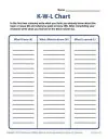 KWL Chart Templates
