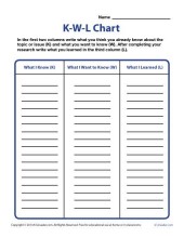 KWL Chart Templates