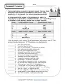 Pronoun Worksheets | Pronoun Definition and Pronoun Lessons