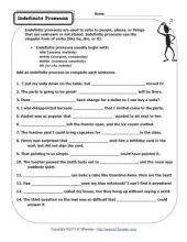 Indefinite Pronouns | Pronoun Worksheets