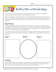 Build a Plot: Write the Steps Worksheet