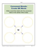 Consonant Blends | Kindergarten and 1st Grade Worksheets and Activities
