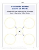 Consonant Blends Worksheets | CL Words
