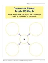 Consonant Blends | Kindergarten and 1st Grade Worksheets and Activities