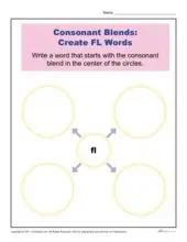 Consonant Blends Worksheets | FL Words