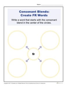 Consonant Blends Worksheets | FR Words