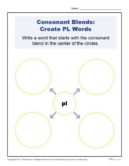 Consonant Blends | Kindergarten and 1st Grade Worksheets and Activities
