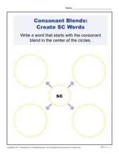 Consonant Blends | Kindergarten and 1st Grade Worksheets and Activities
