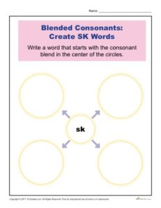 Consonant Blends | Kindergarten and 1st Grade Worksheets and Activities