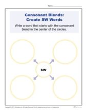 Consonant Blends Worksheets | SW Words