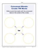 Consonant Blends Worksheets | TW Words
