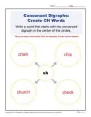 Consonant Digraphs | Activity Worksheets for Kindergarten and 1st Grade