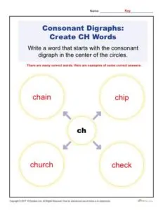 Consonant Digraph Worksheets | CH Words