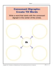 Consonant Digraph Worksheets | TH Words