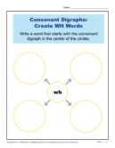 Consonant Digraphs | Activity Worksheets for Kindergarten and 1st Grade