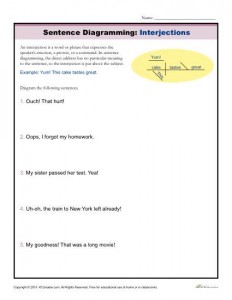 Sentence Diagramming Worksheet Activities: Interjections