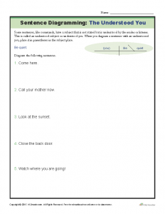 Sentence Diagramming Worksheet: The Understood You