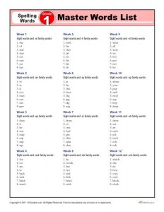 K12reader First Grade Master Spelling List