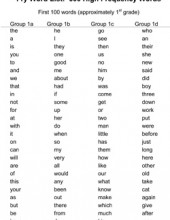 Fry Words Archives - Reading Worksheets, Spelling, Grammar ...