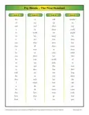 Fry Word Complete List of 1,000 Words| Printable Sight Word Lists