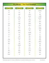 Fry Word Complete List of 1,000 Words| Printable Sight Word Lists