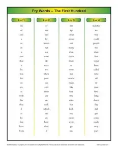 Fry Word List - 1,000 High Frequency Words