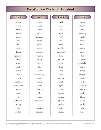 Fry List By Grade Level Fry List By Grade Level