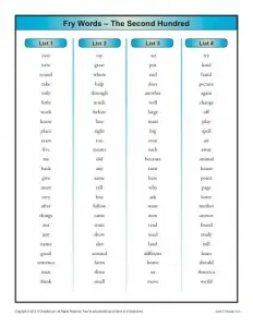Fry Word List - 1,000 High Frequency Words