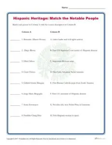 Hispanic Heritage Month Activity | Match the Notable People!