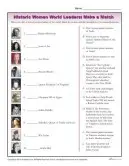 Women's History Month Worksheet | Historic World Leaders