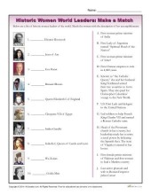 Women's History Month Worksheet | Historic World Leaders