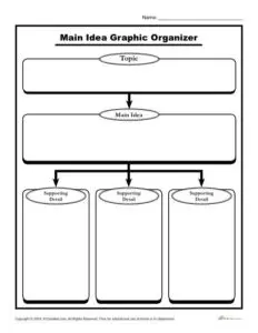 Main Idea Graphic Organizer | Printable Main Idea Organizer Worksheet