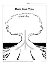 Main Idea Tree | Printable Main Idea Organizer Worksheet