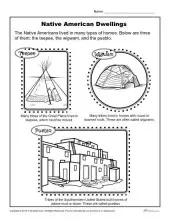 Native American Dwellings - Reading Worksheets, Spelling, Grammar ...
