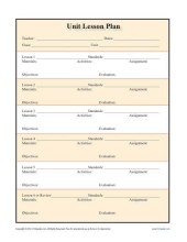 Detailed Unit Lesson Plan Template - Secondary
