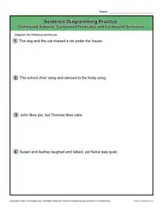 Sentence Diagrams: Compound Subjects, Predicates and Sentences
