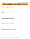 Sentence Diagramming: Basic Practice Worksheets