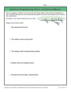 Diagramming Sentences Worksheets: Direct and Indirect Objects