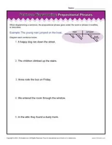 Diagramming Sentences Worksheets | Grammar Practice