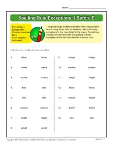 Spelling Rules Worksheets | Printable Activities