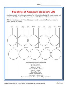 Abraham Lincoln's Birthday Worksheets | Printable Activities