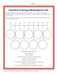 Washington's Birthday Worksheet Activity | Timeline of George