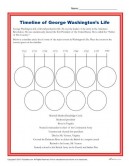 Washington's Birthday Worksheet Activity | Timeline of George