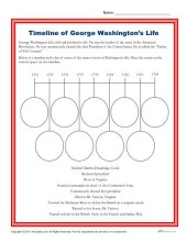 Washington's Birthday Worksheet Activity | Timeline of George