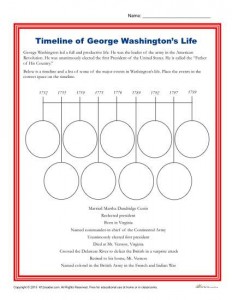 Washington's Birthday Worksheet Activity | Timeline of George