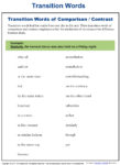 Transition Words for Comparing and Contrasting | K12reader.com